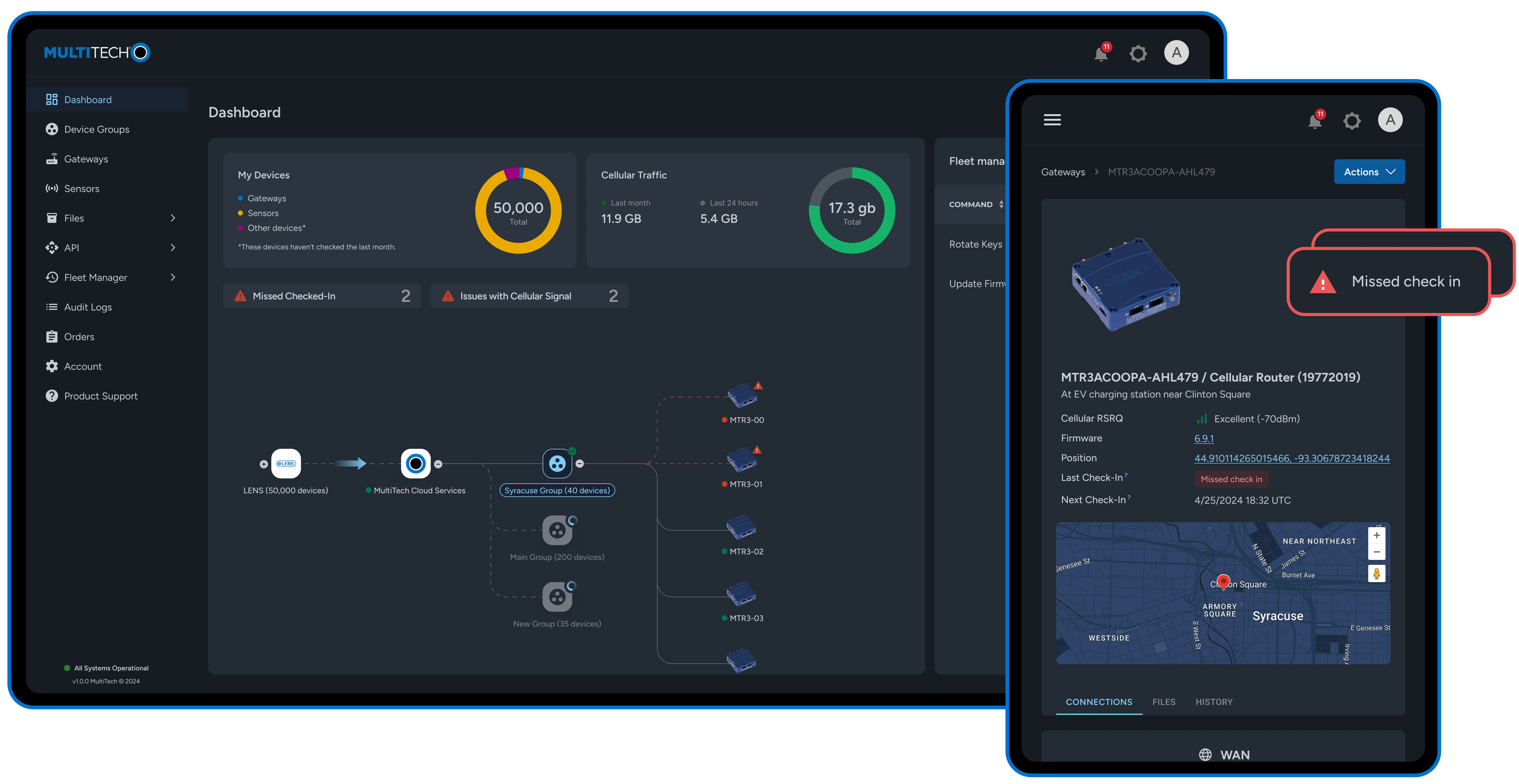 rCell Cloud Services